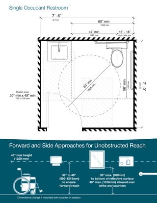 3931 ada20design20guide rev0611_rev | PDF