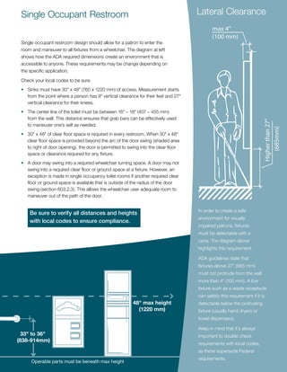 3931 ada20design20guide rev0611_rev | PDF