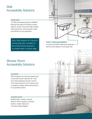 3931 ada20design20guide rev0611_rev | PDF