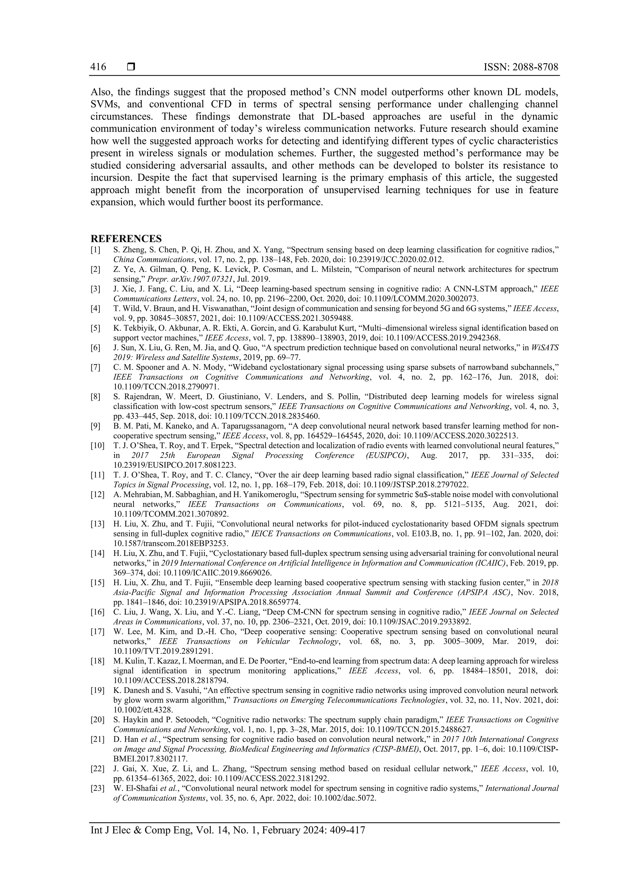 Wide Band Spectrum Sensing With Convolution Neural Network Using Spectral Correlation Function Pdf