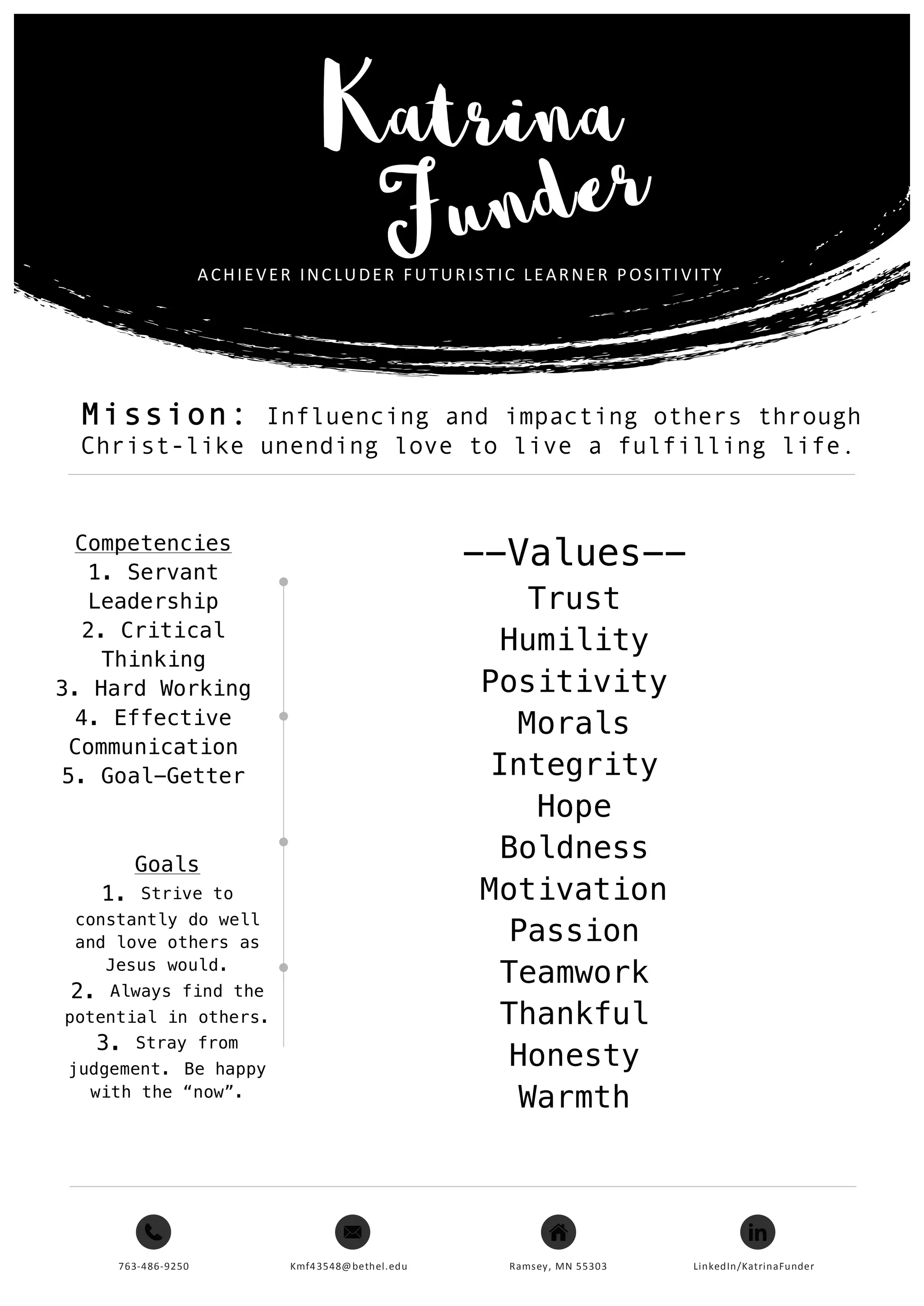 Leadership Canvas | PDF