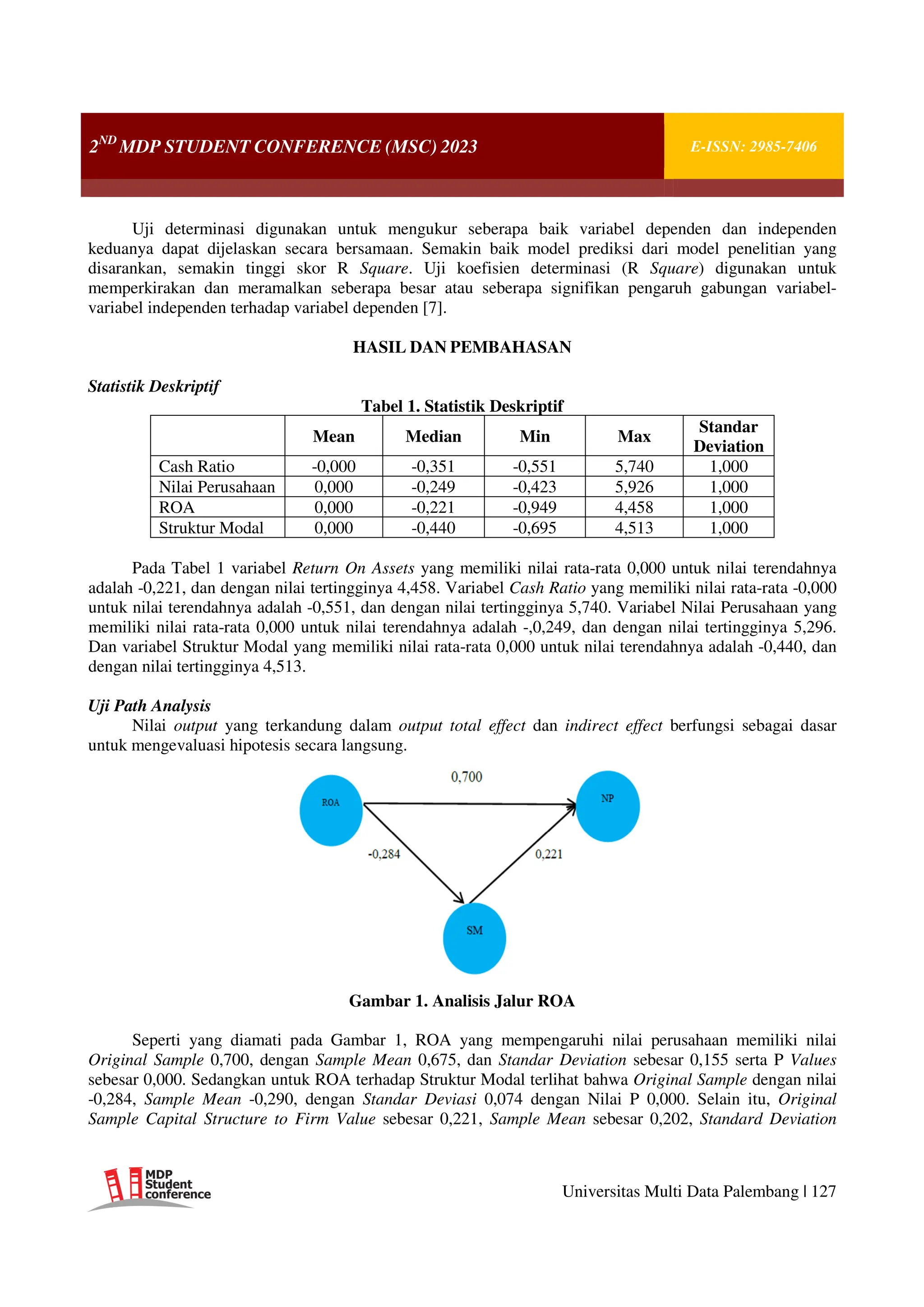 Pengaruh ROA & CR Terhadap Nilai Perusahaan Dengan Struktur Modal Sebagai Variabel Intervening | PDF