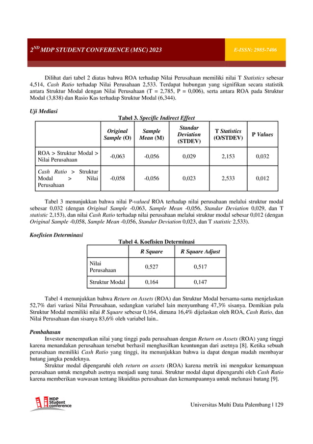 Pengaruh ROA & CR Terhadap Nilai Perusahaan Dengan Struktur Modal Sebagai Variabel Intervening | PDF
