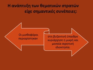 ΠΑΓΙΩΣΗ ΤΗΣ ΒΥΖΑΝΤΙΝΗΣ ΚΥΡΙΑΡΧΙΑΣ ΣΤΑ ΒΑΛΚΑΝΙΑ ΚΑΙ ΤΗ Μ. ΑΣΙΑ 1. Η ...
