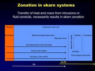 393696128-Skarn-2.pdf