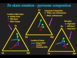 393696128-Skarn-2.pdf