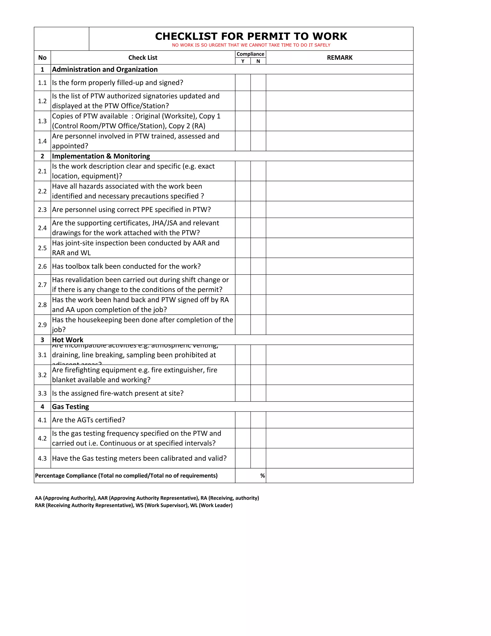393760474 hse-ptw-audit-checklist | PDF