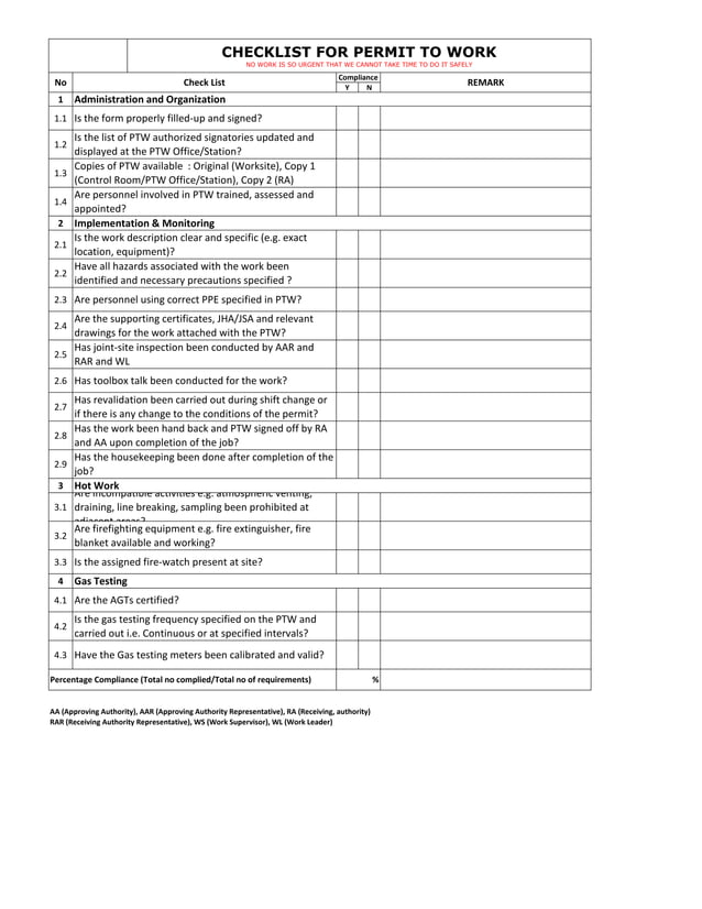 393760474 hse-ptw-audit-checklist | PDF