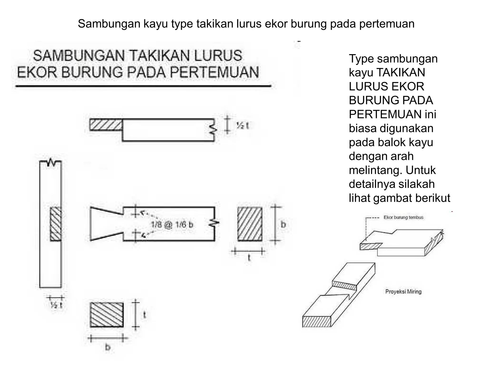 39380303 jenis-jenis-sambungan-kayu -1 | PDF