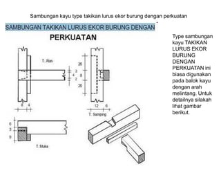 39380303 jenis-jenis-sambungan-kayu -1 | PDF