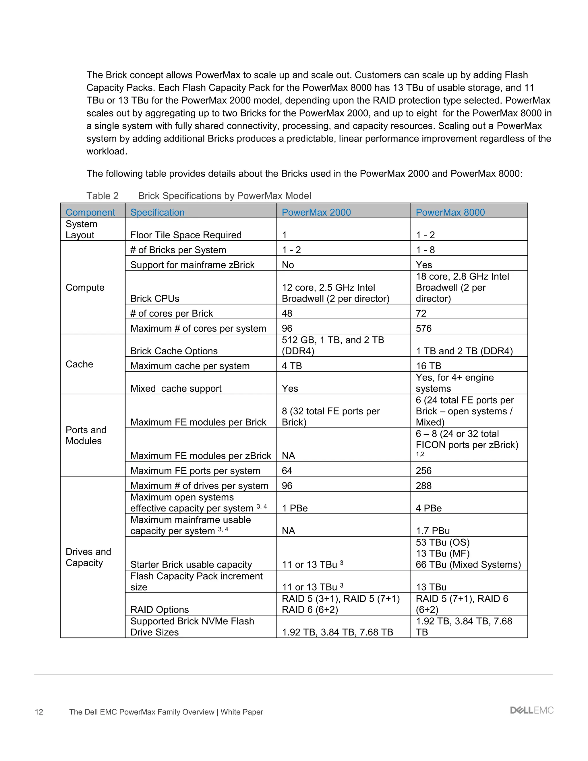 393947940-The-Dell-EMC-PowerMax-Family-Overview.pdf