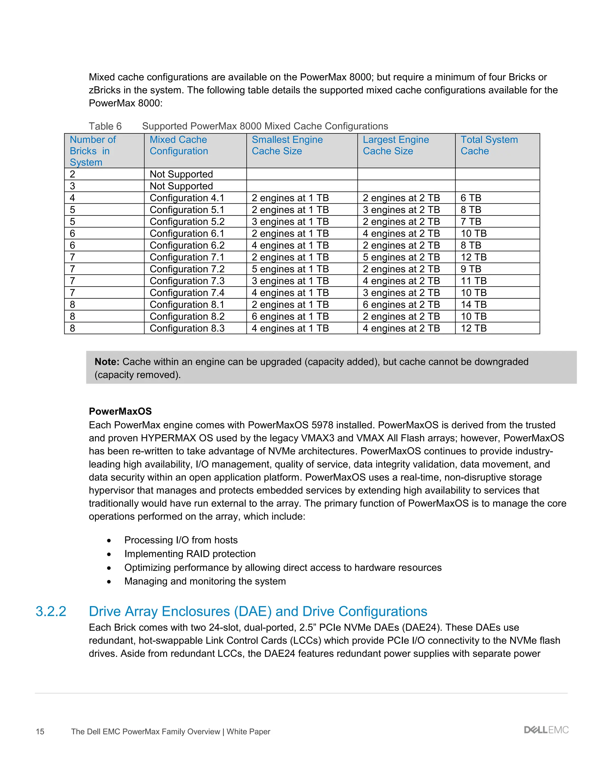 393947940-The-Dell-EMC-PowerMax-Family-Overview.pdf