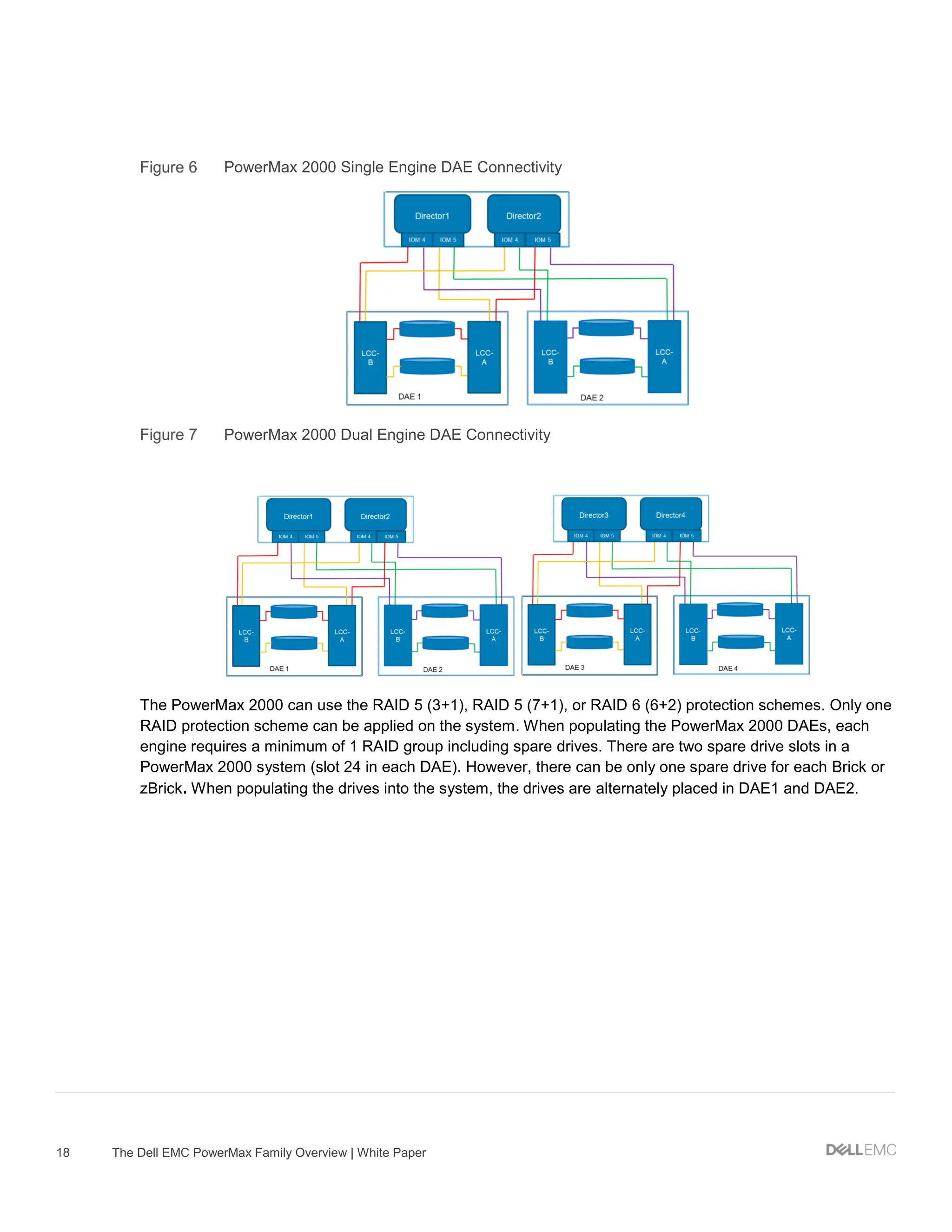 393947940-The-Dell-EMC-PowerMax-Family-Overview.pdf