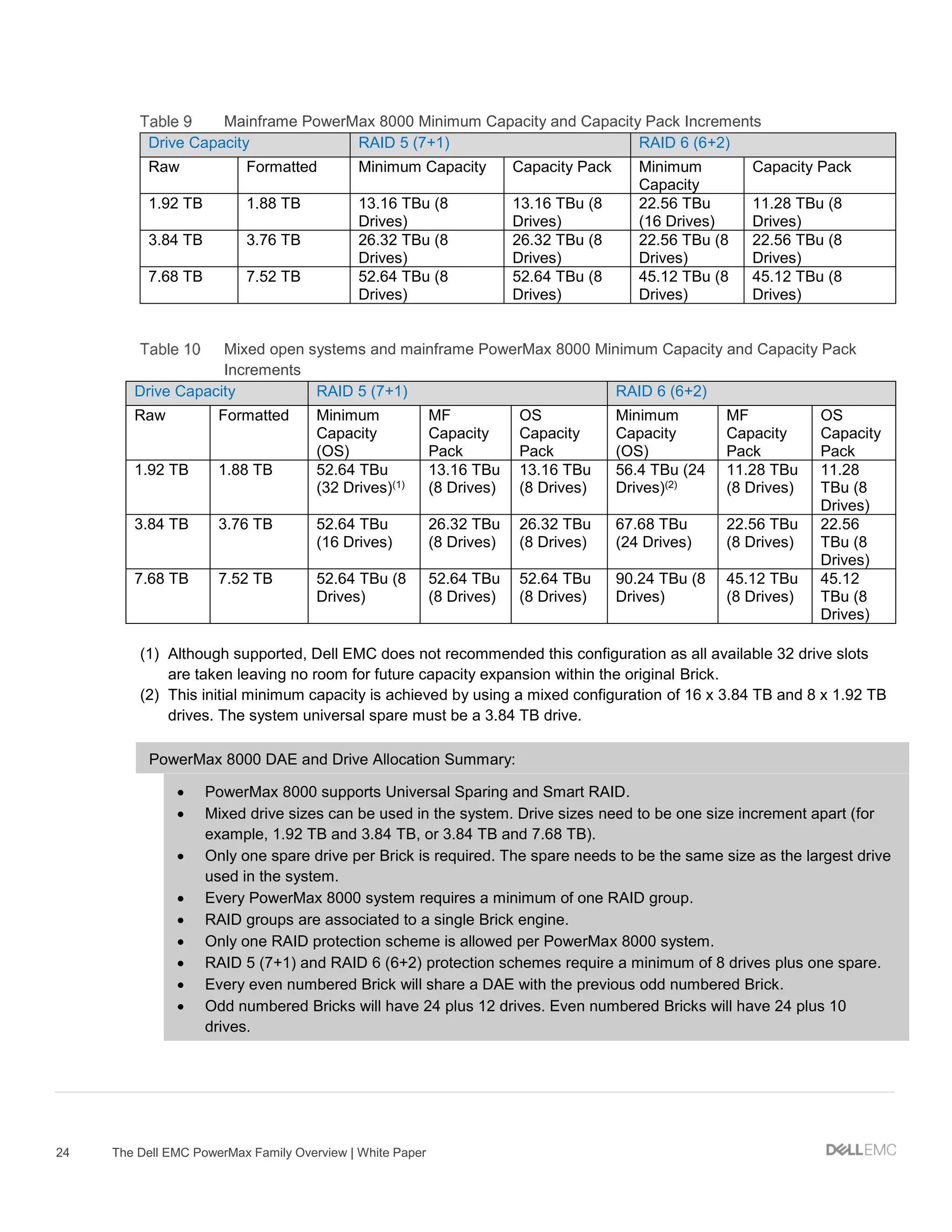 393947940-The-Dell-EMC-PowerMax-Family-Overview.pdf