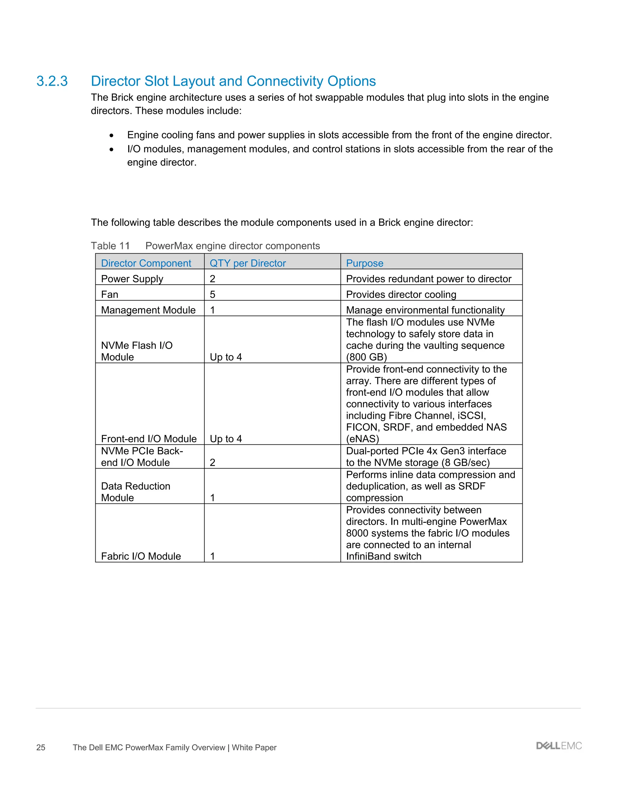 393947940-The-Dell-EMC-PowerMax-Family-Overview.pdf