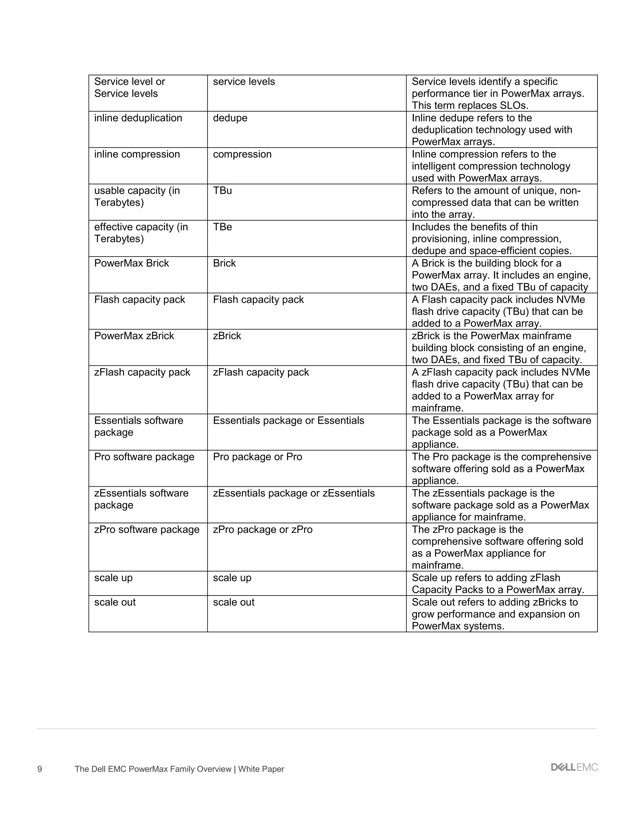 393947940-The-Dell-EMC-PowerMax-Family-Overview.pdf