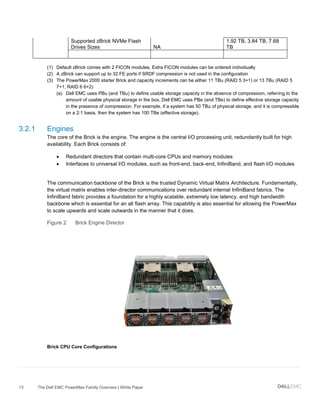393947940-The-Dell-EMC-PowerMax-Family-Overview.pdf