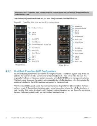 393947940-The-Dell-EMC-PowerMax-Family-Overview.pdf