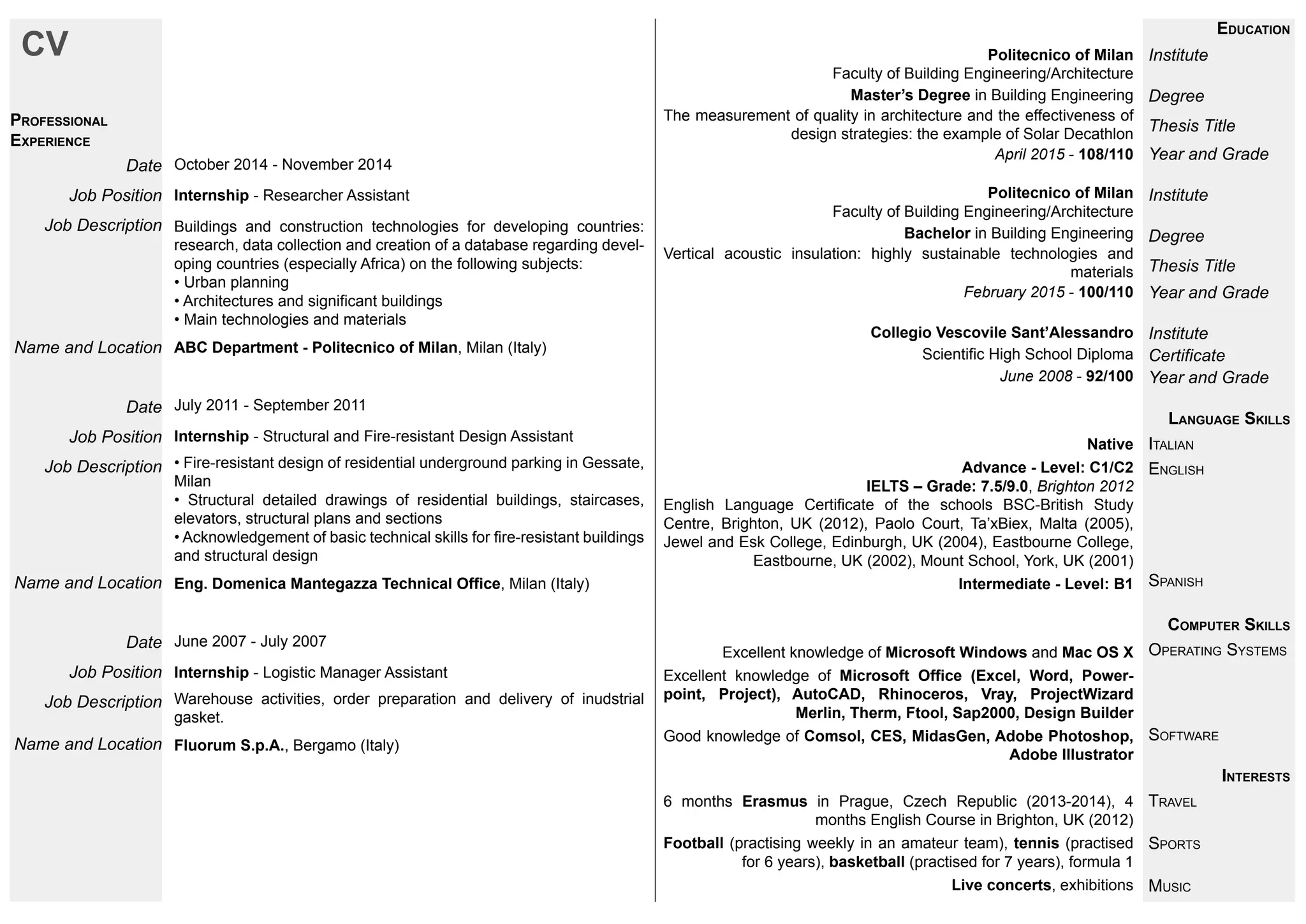 Portfolio_Alberto Valli | PPT