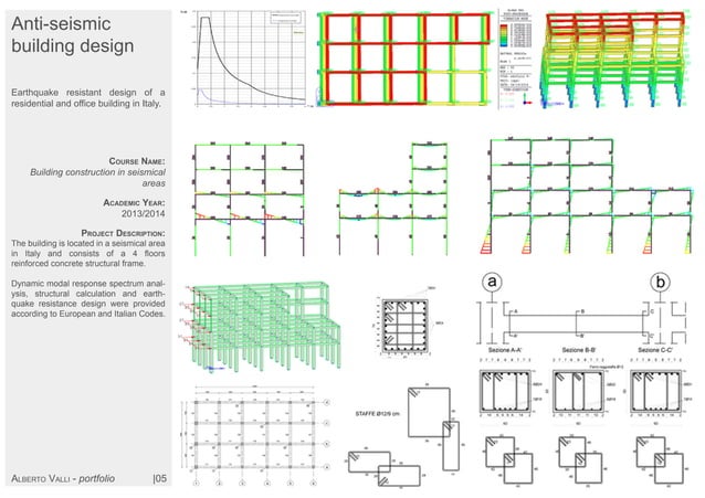 Portfolio_Alberto Valli | PPT