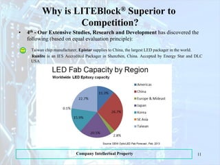 4-LiteBlock Presentation | PDF | Physics | Science