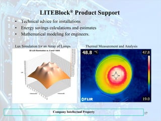 4-LiteBlock Presentation | PDF | Physics | Science