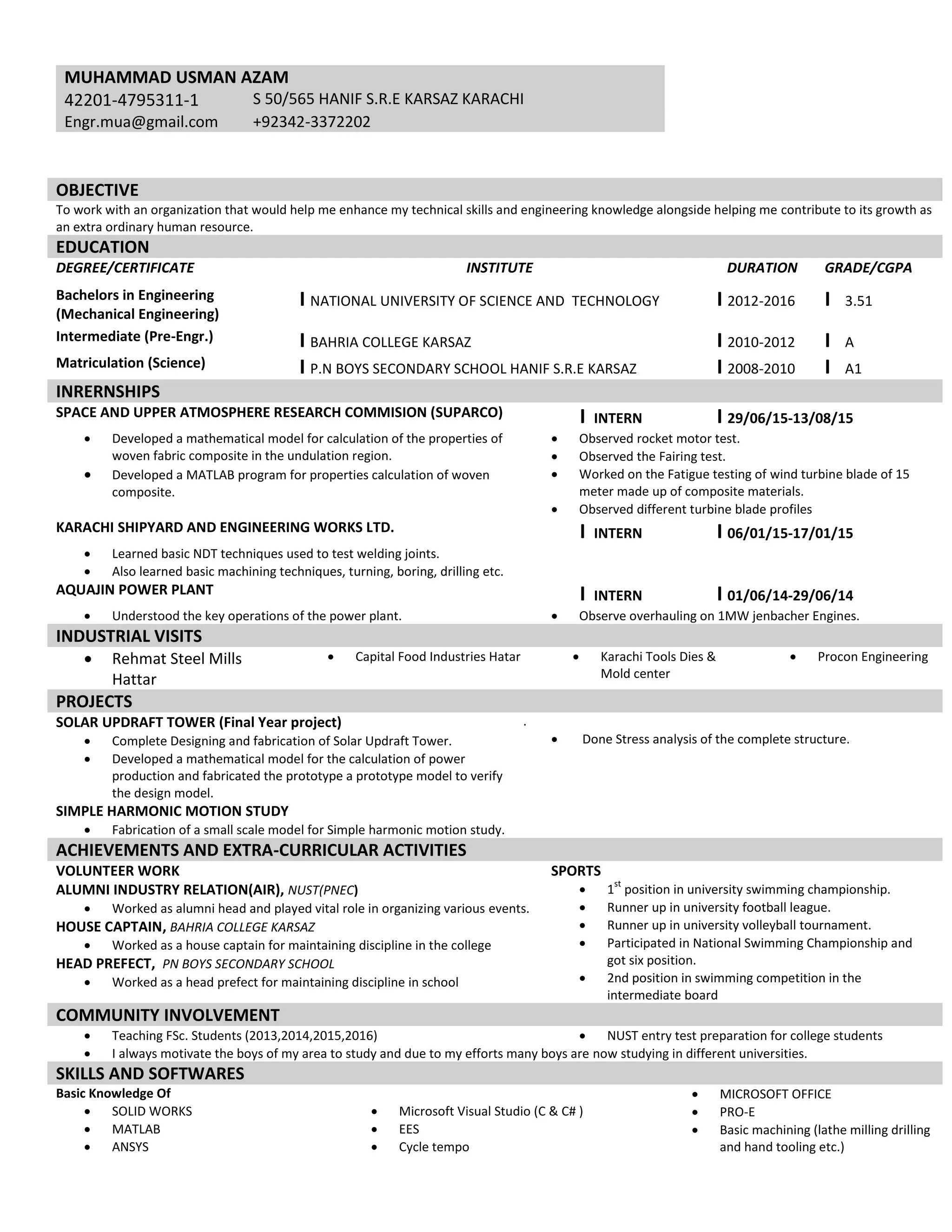 USMAN UPDATED CV | PDF
