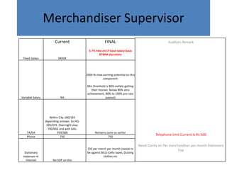 Merchandiser Salary Proposal-Final Closure | PPT