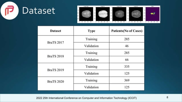 Brain Tumor Segmentation using Enhanced U-Net Model with Empirical Analysis | PPTX