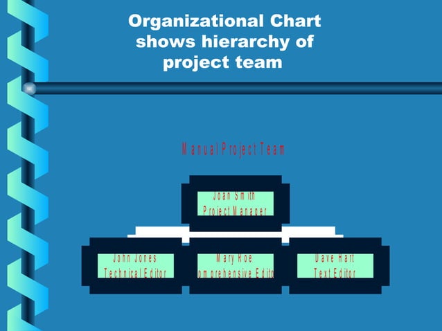 Best Practices for Using Visuals in Technical Writing | PPT