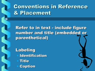 Best Practices for Using Visuals in Technical Writing | PPT