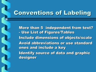 Best Practices for Using Visuals in Technical Writing | PPT