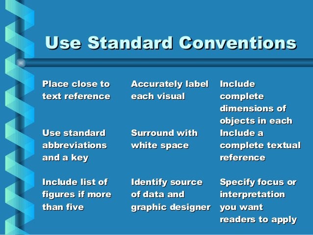 Best Practices for Using Visuals in Technical Writing | PPT
