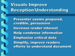 Best Practices for Using Visuals in Technical Writing | PPT