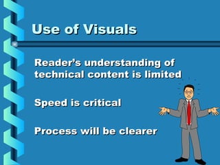 Best Practices for Using Visuals in Technical Writing | PPT