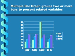 Best Practices for Using Visuals in Technical Writing | PPT