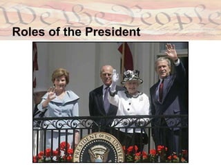 Roles of the President | PPT | Political Issues & policy | Politics