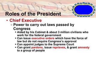 Roles of the President | PPT | Political Issues & policy | Politics