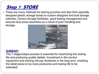 5 VARIABLES in MANUFACTURING PRODN | PPTX