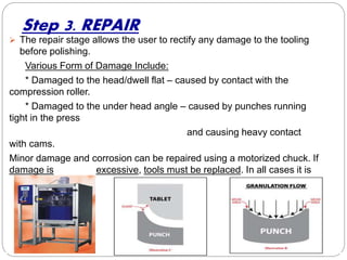 5 VARIABLES in MANUFACTURING PRODN | PPTX