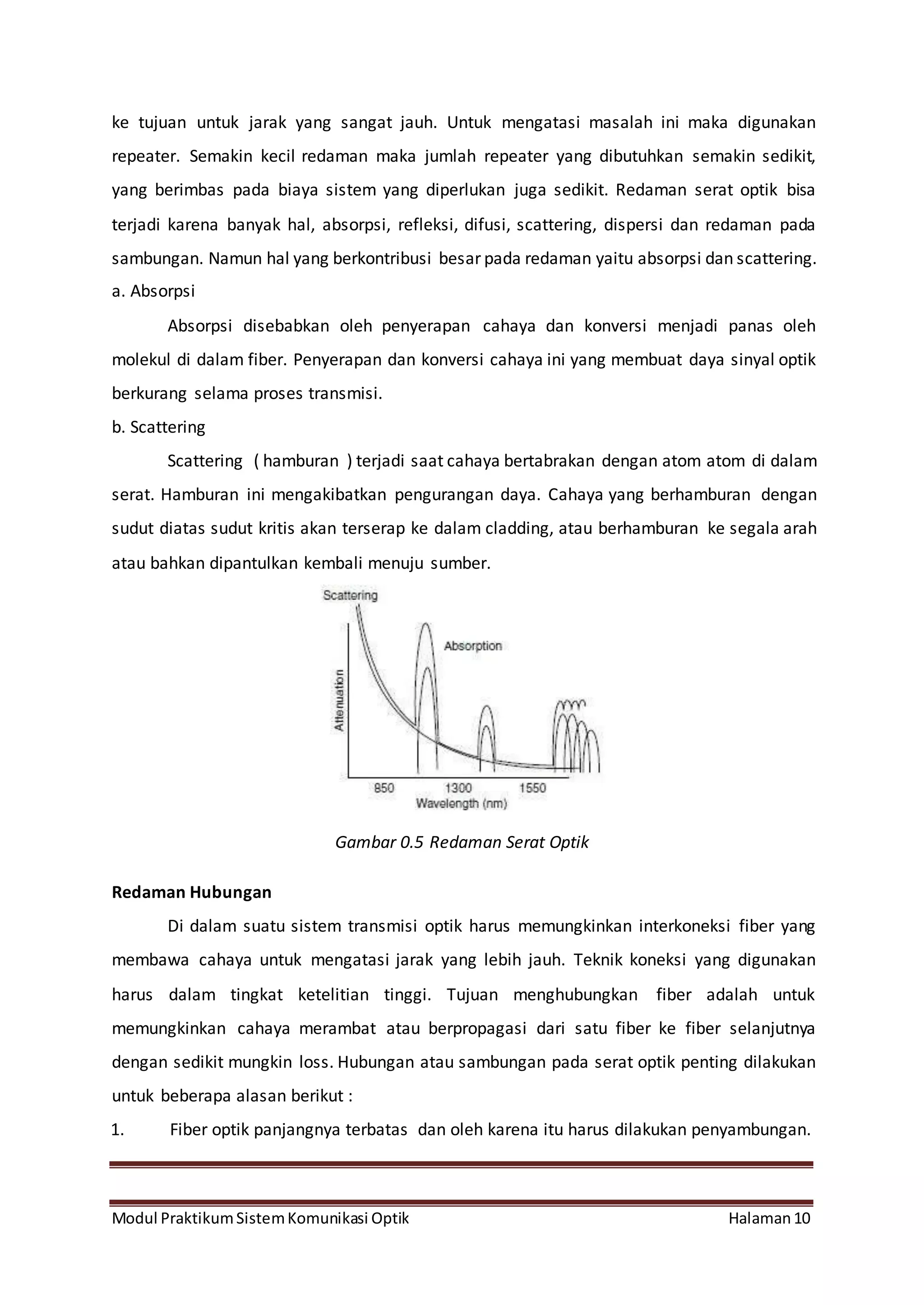 394441191-Modul-Praktikum-Sistem-Komunikasi-Optik-Fit.docx
