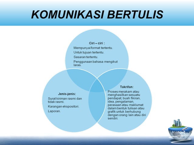 Komunikasi bertulis | PPT