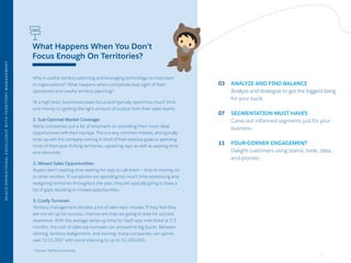 Reach Operational Excellence with Territory Management | PPT