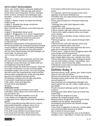 39473049 nota-padat-hbae1403-menggambar | PDF