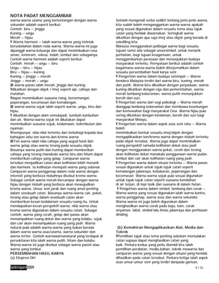 39473049 nota-padat-hbae1403-menggambar | PDF