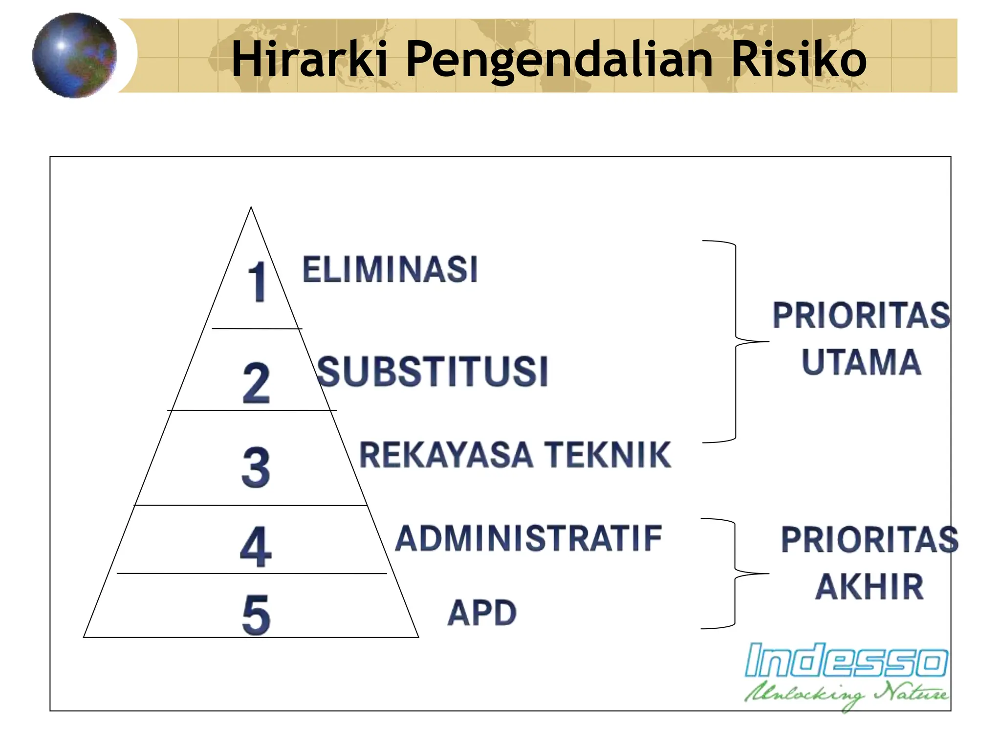 394745419-Risk-Management-HIRADC-ppt.ppt