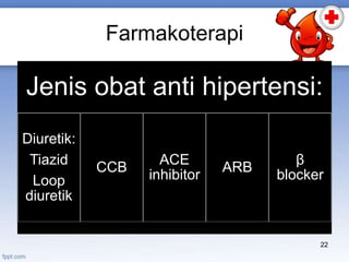 394861085-Hipertensi-ppt.pptx