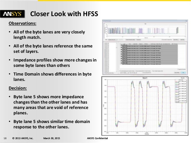 Using HFSS with SIwave to Optimize PCB Design