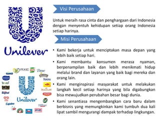 Visi-Misi-Perusahaan.pptx