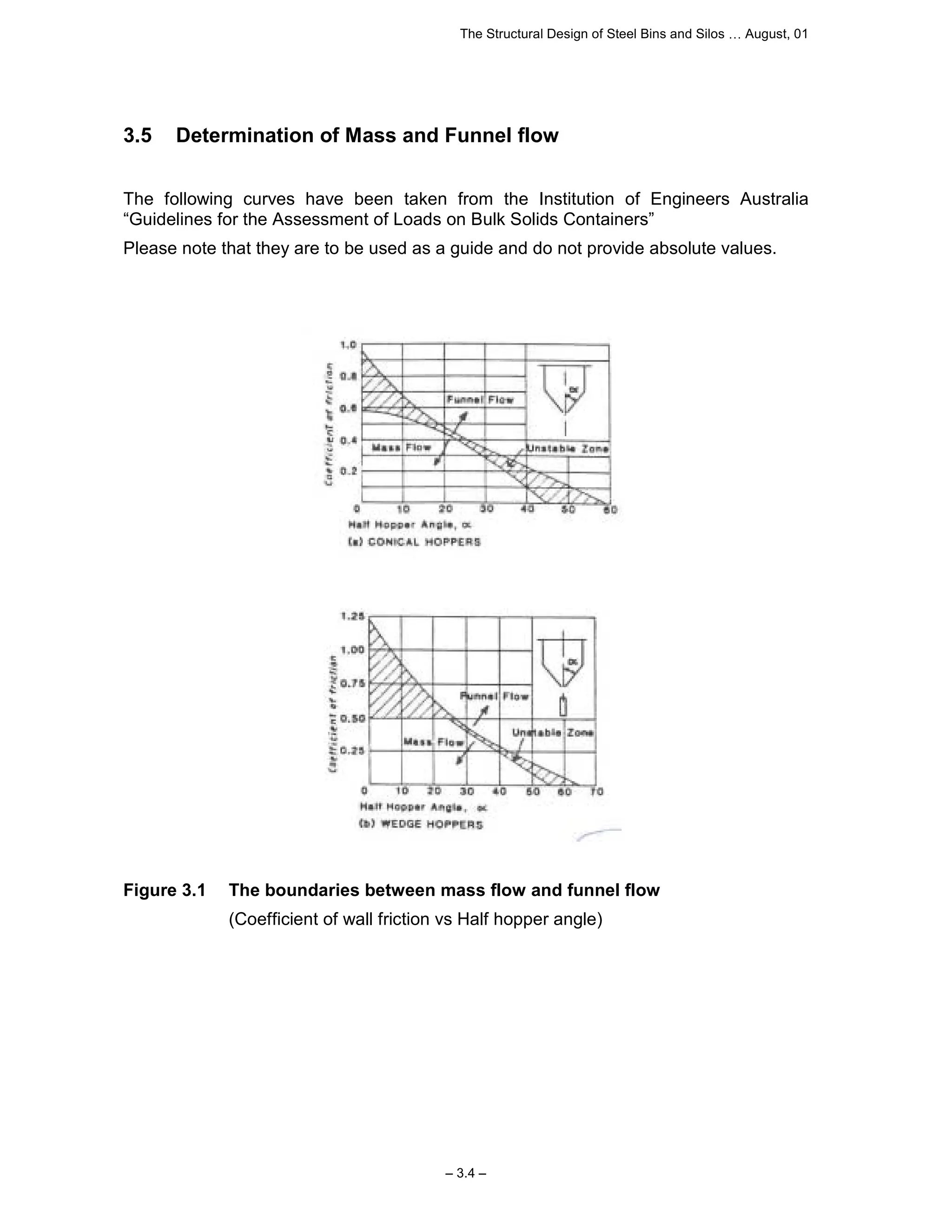 39513441 structural-design-of-steel-bins-and-silos | PDF
